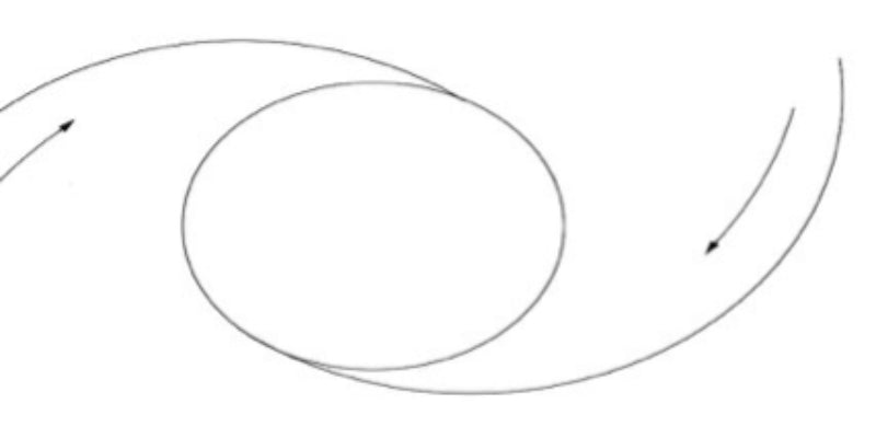 Rotation flaps – HealthCert Education
